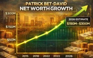 Patrick Bet-David Net Worth 2026: Inside His $300M Empire, Income ...